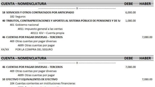 Contabilidad de Seguros: Guía Práctica | SuperAuto