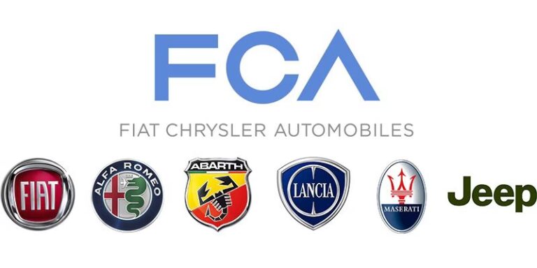 FCA: El Grupo Detrás de Fiat Antes de Stellantis | SuperAuto