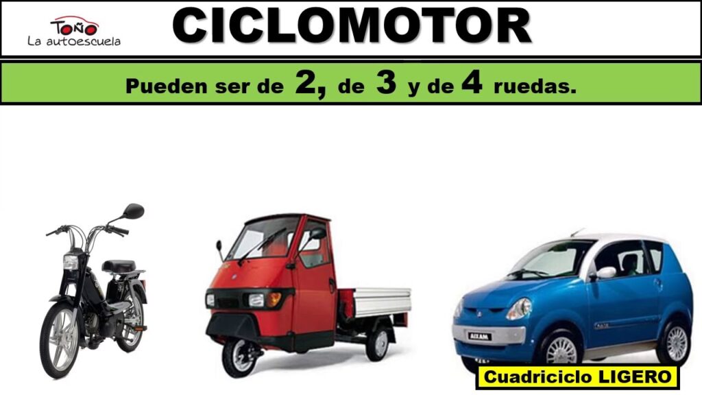 ¿Es un Ciclomotor un Automóvil? | SuperAuto